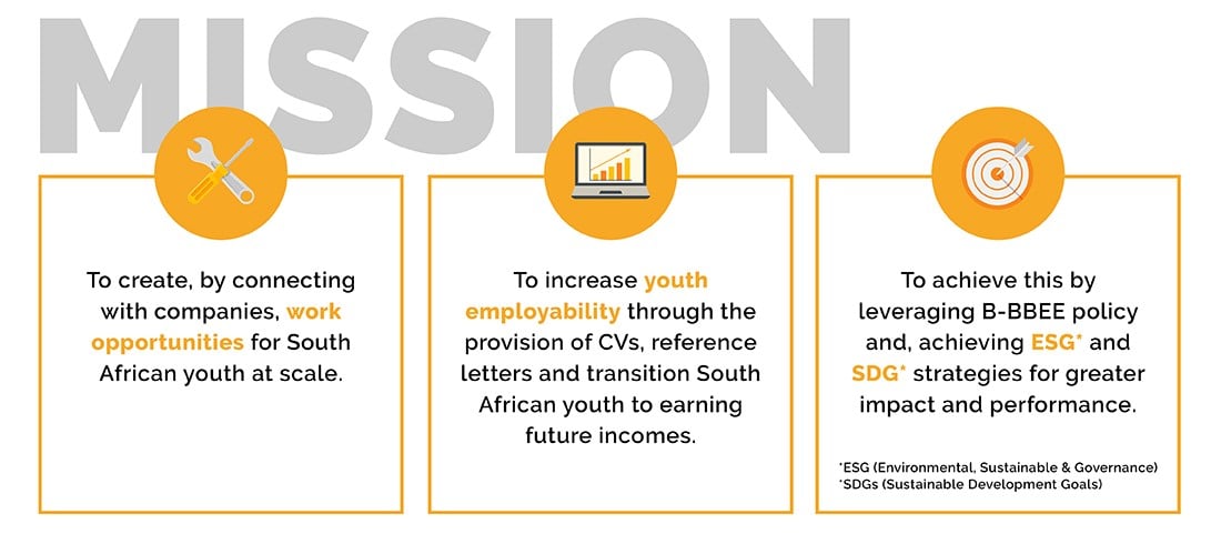 How Nestlé said YES: A case study beyond B-BBEE